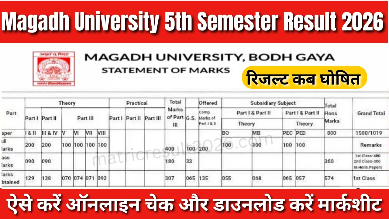 Magadh University 5th Semester Result 2026: रिजल्ट कब घोषित होगा? ऐसे ...